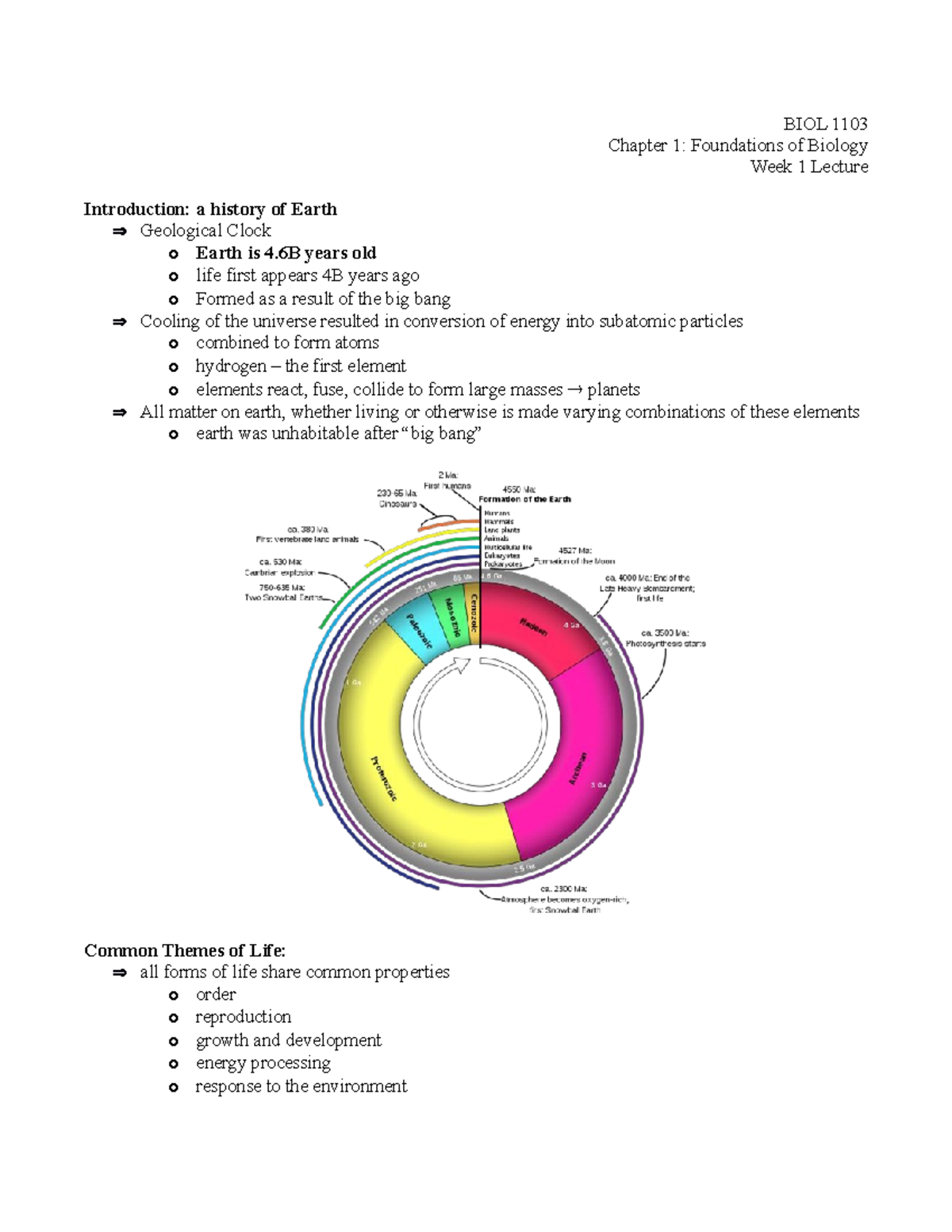 BIOL 1103- Lecture 1- Sept 9 - BIOL 1103 Chapter 1: Foundations of ...