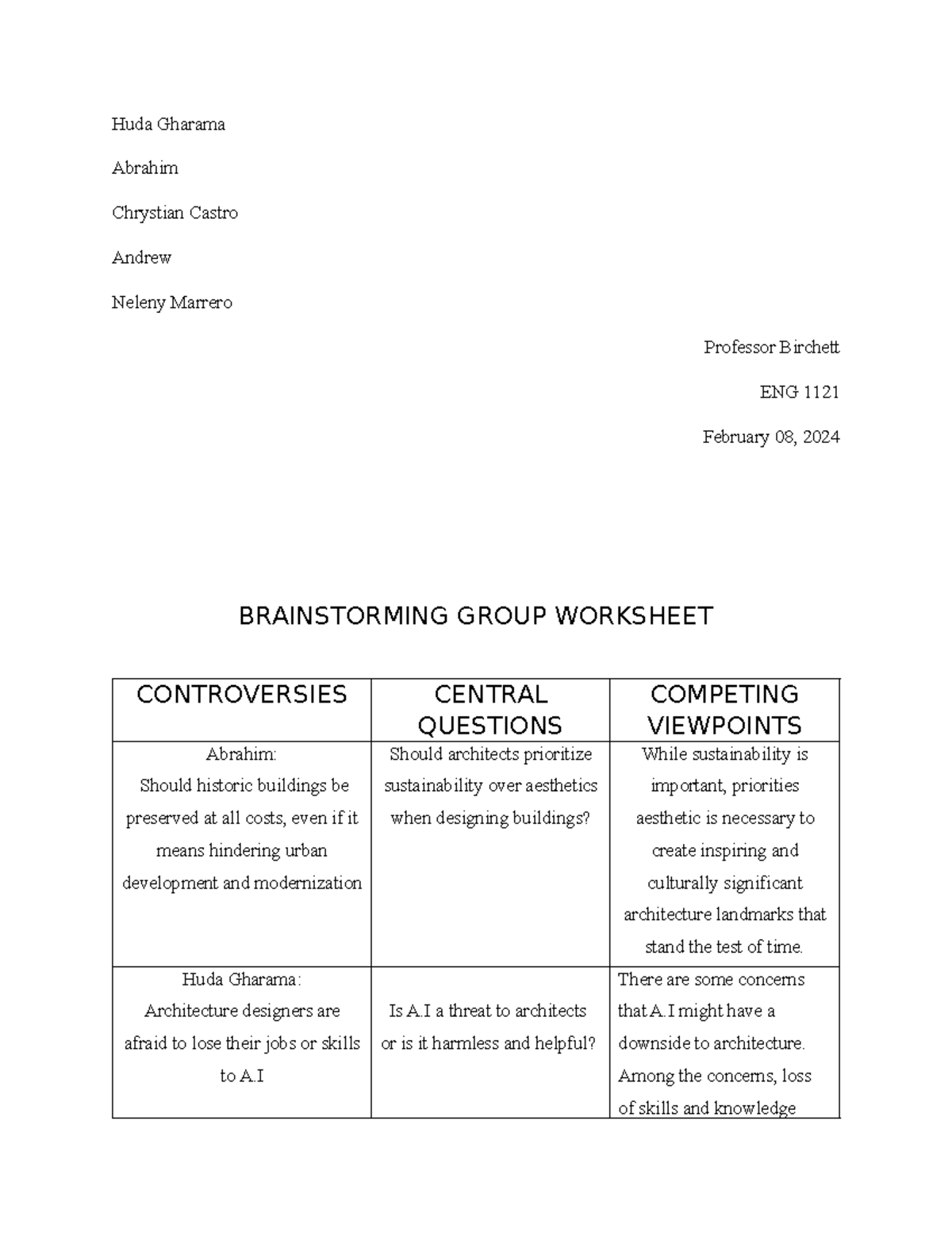 Group worksheet - Huda Gharama Abrahim Chrystian Castro Andrew Neleny ...
