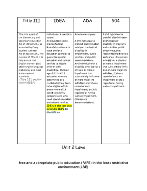 Task 1 D096 - task - D096 - WGU - Studocu