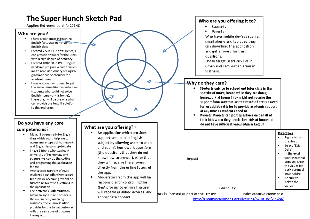 S3408685 Nguyen Ngoc Huong Duyen Assignment 1 - The Super Hunch Sketch ...
