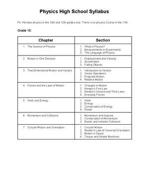 Kinetic and Gravitational Potential Energy Problems - 14 meters What is ...
