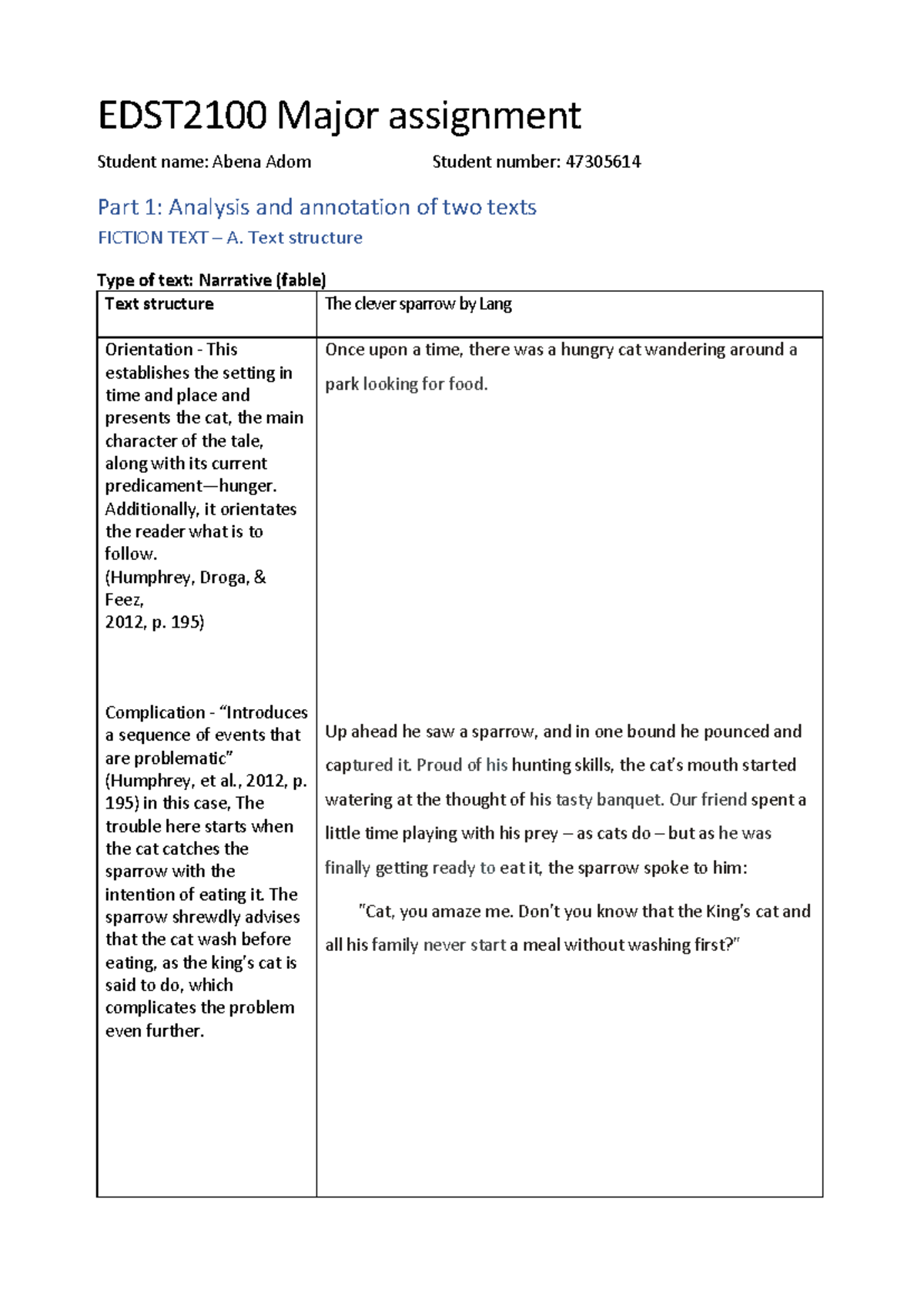 Template for Major Assignment - for students in BEd-BPysch or BA-BEd - Word document - EDST2100 ...