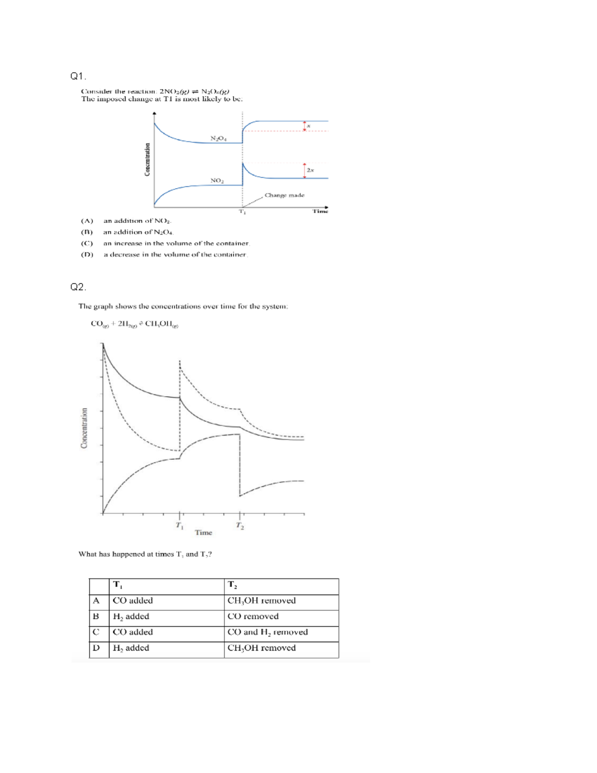 Equilibrium graphs - more practice - =- Q4. For the reaction below ...