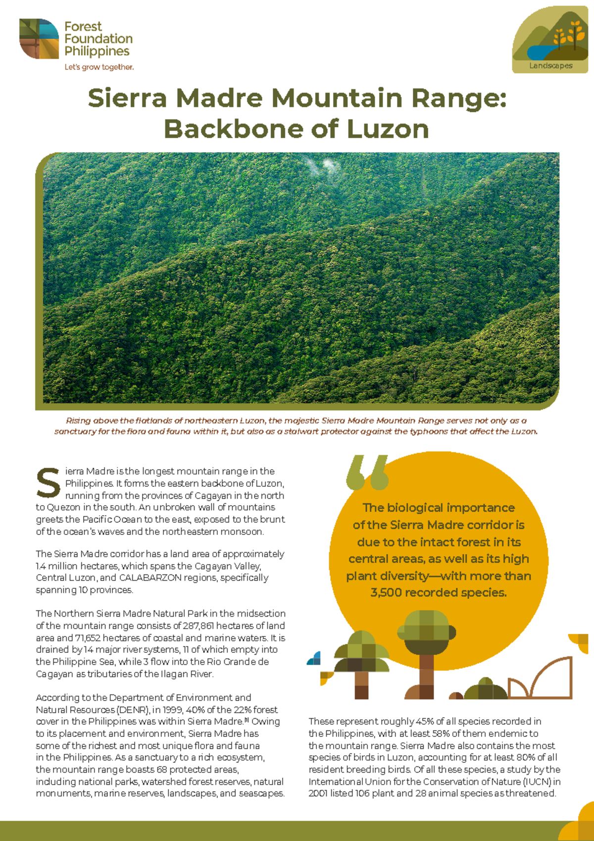 Sierra-Madre-Mountain-Range Landscape-Profile - Sierra Madre Mountain ...