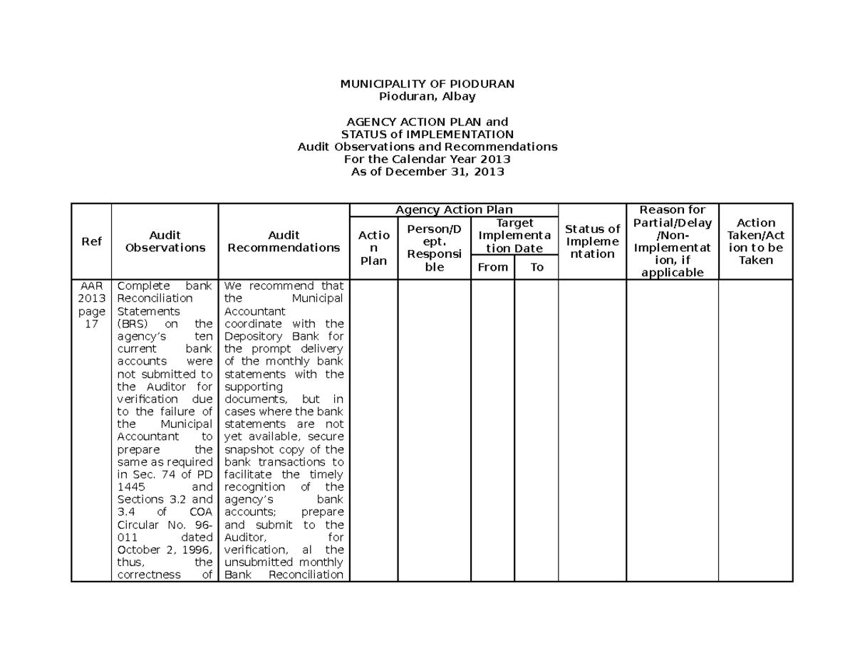Agency Action Plan and Status of Implementation- Pioduran ...