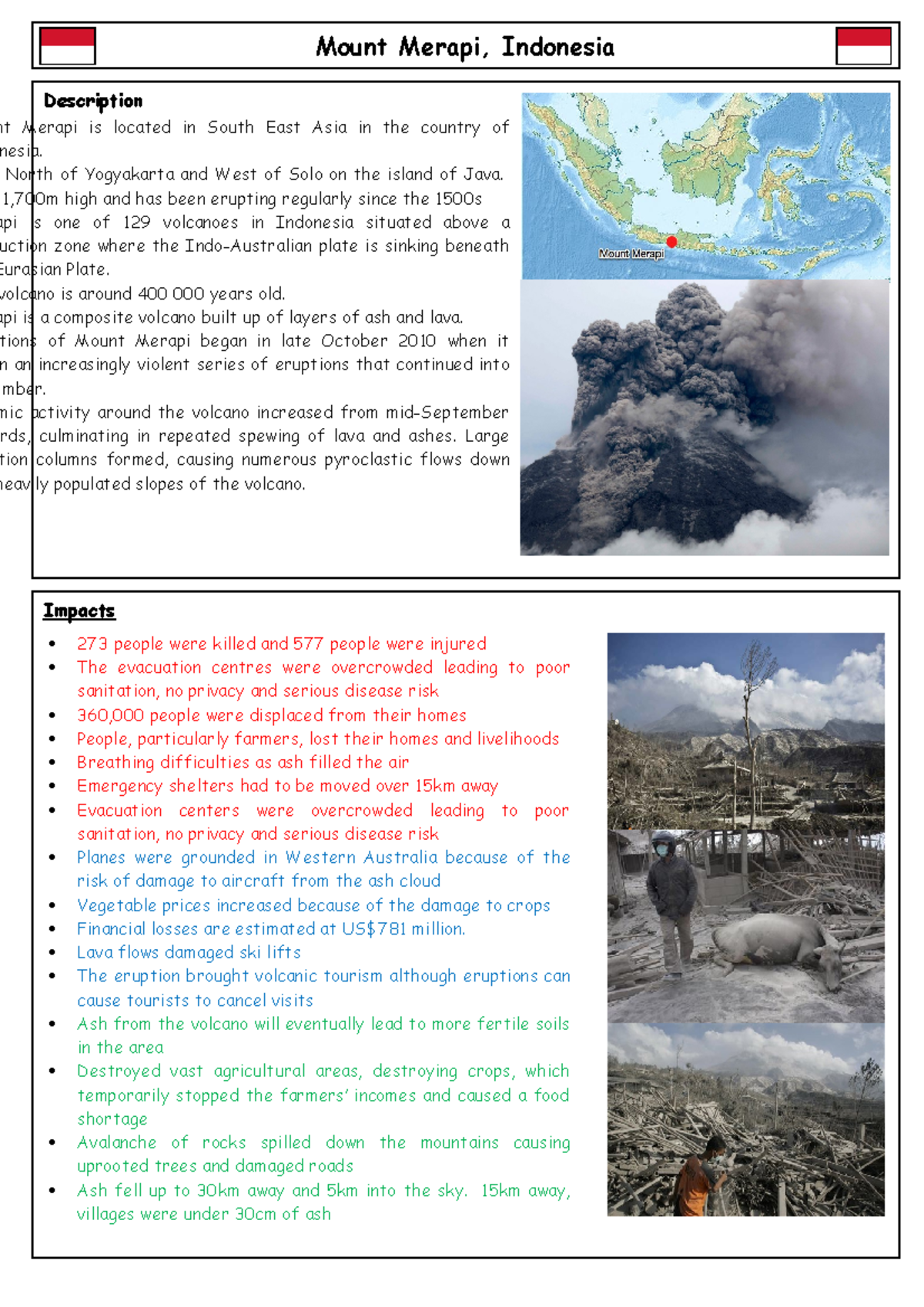 Mt Merapi - Lecture notes - Description nt Merapi is located in South ...