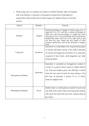 Bio lab report exp3 - Experiment 3: Transport Across Membrane Objective At the end of this ...