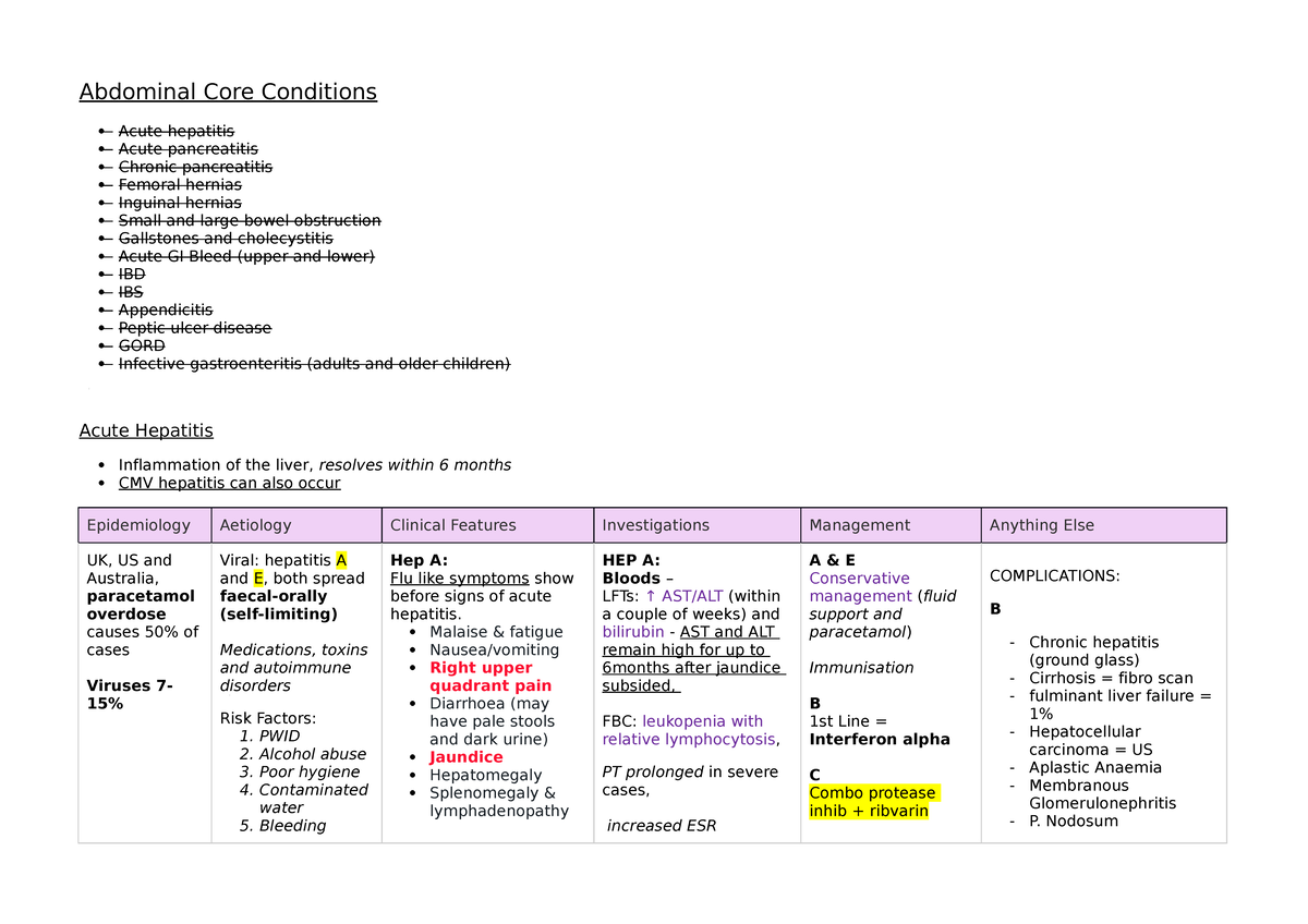 Abdominal Core Conditions Main - Abdominal Core Conditions Acute ...