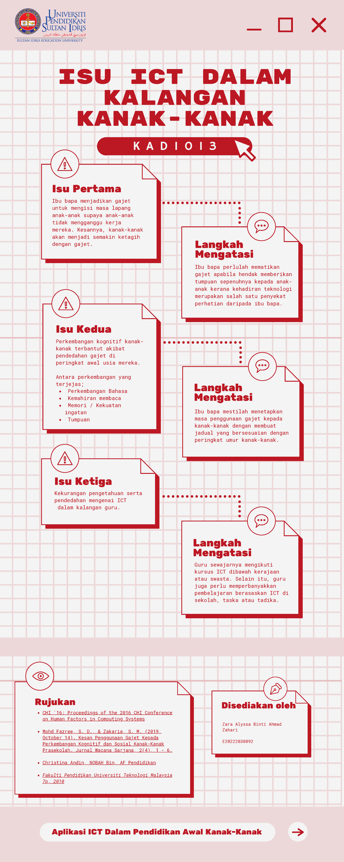 Infografik ict - ict - Isu Ketiga Kekurangan pengetahuan serta ...