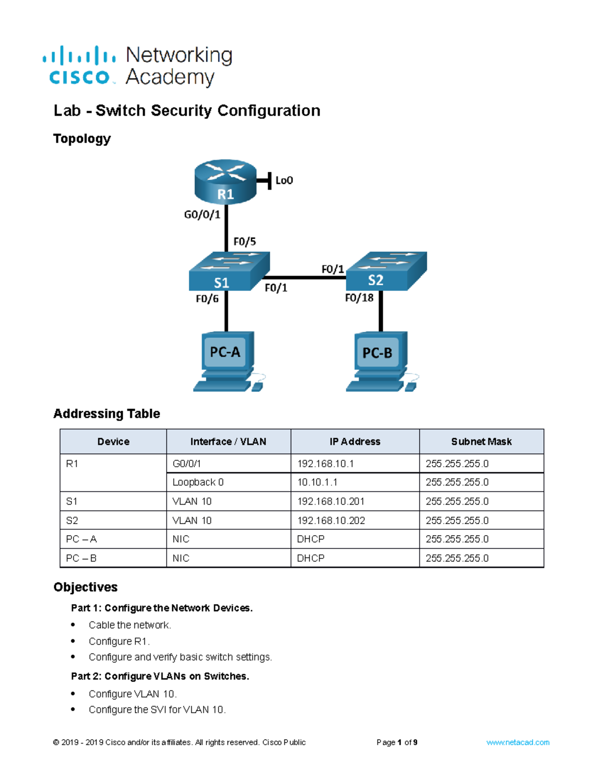 1162 Lab Switch Security Configuration Topology Addressing Table Device Interface Vlan