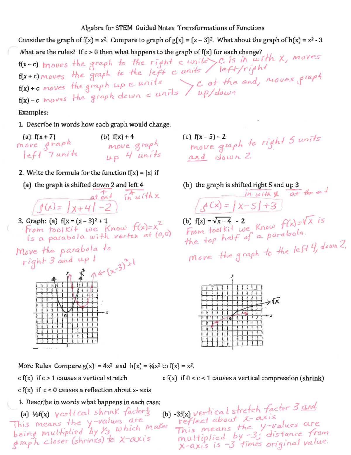 Transformations Notes Completed - MATH 1533 - Studocu
