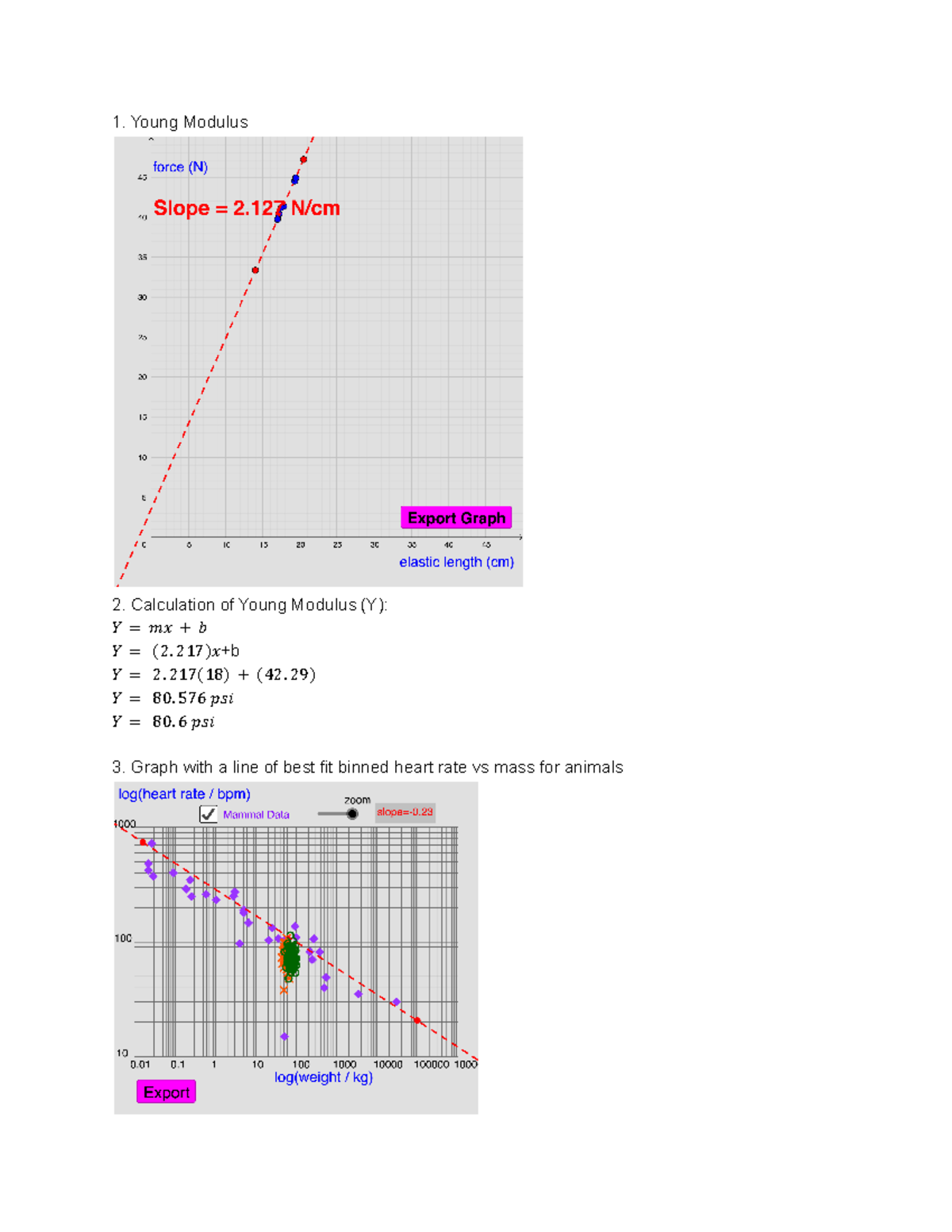 Physics Lab 2 - Young Modulus Calculation of Young Modulus (Y): 𝑌 = 𝑚𝑥 ...