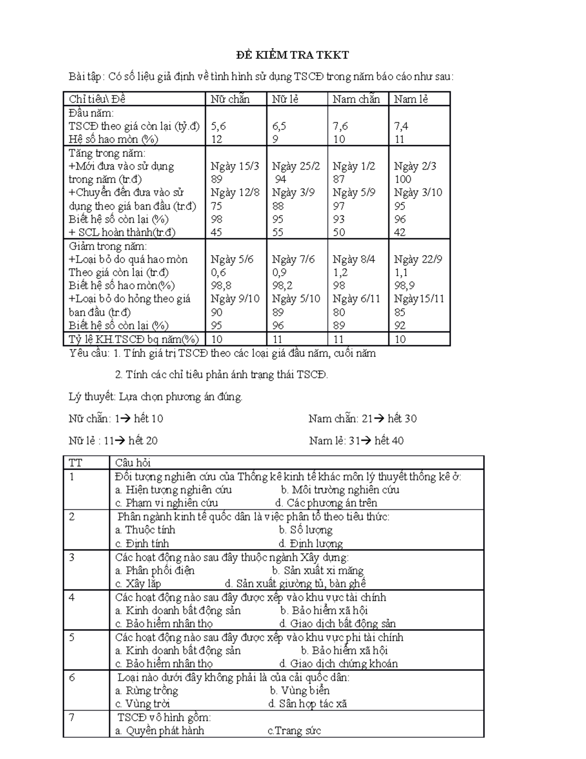 Đề KT.TKKT.CLC lại1 - tài liệu - ĐỀ KIỂM TRA TKKT Bài tập: Có số liệu ...