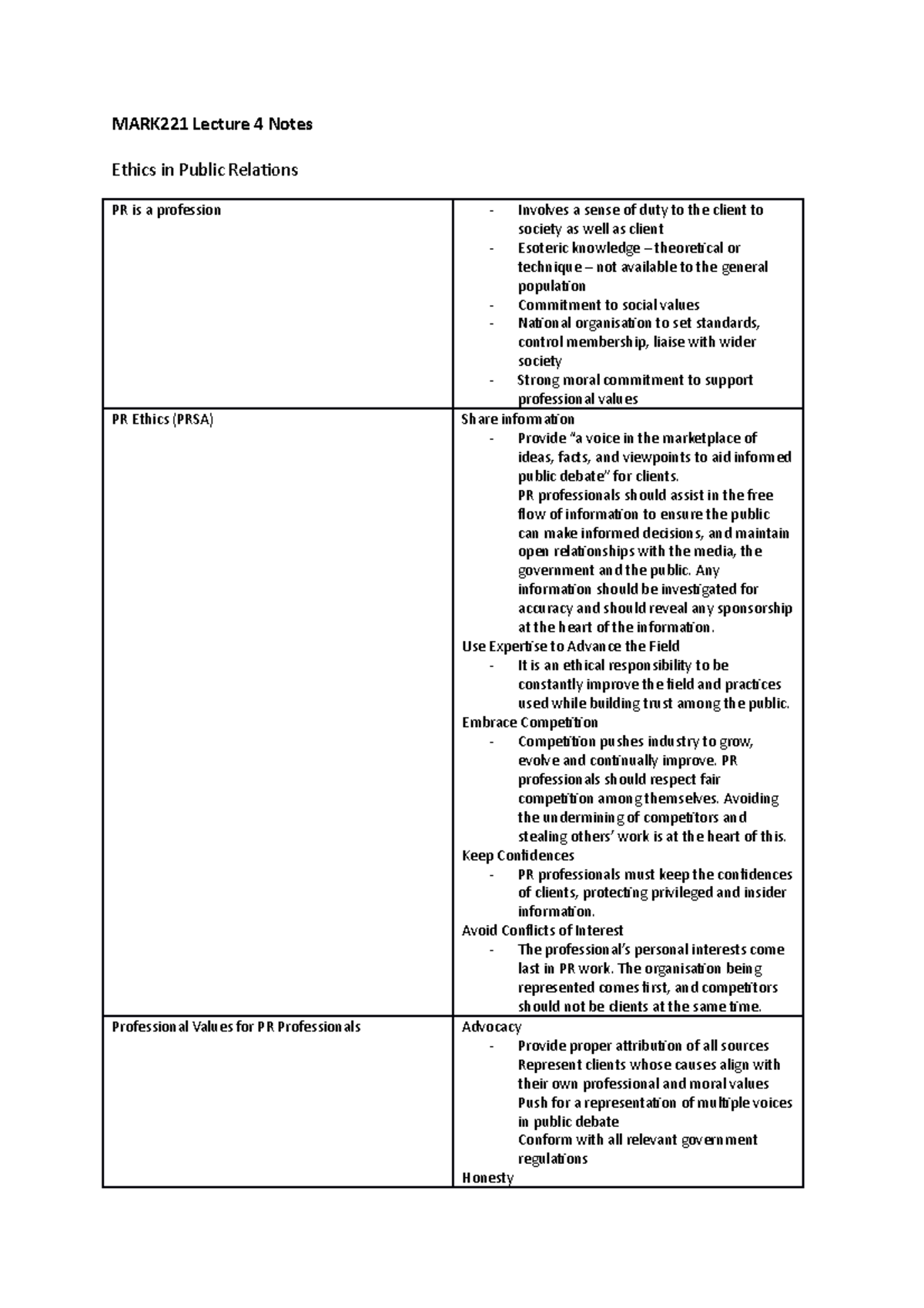 MARK221 Lecture 4 Notes - MARK221 Lecture 4 Notes Ethics in Public ...