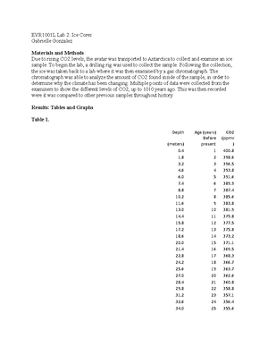 Invasive Species Lab Report Template - EVR1001L Fall 2019 Invasive ...