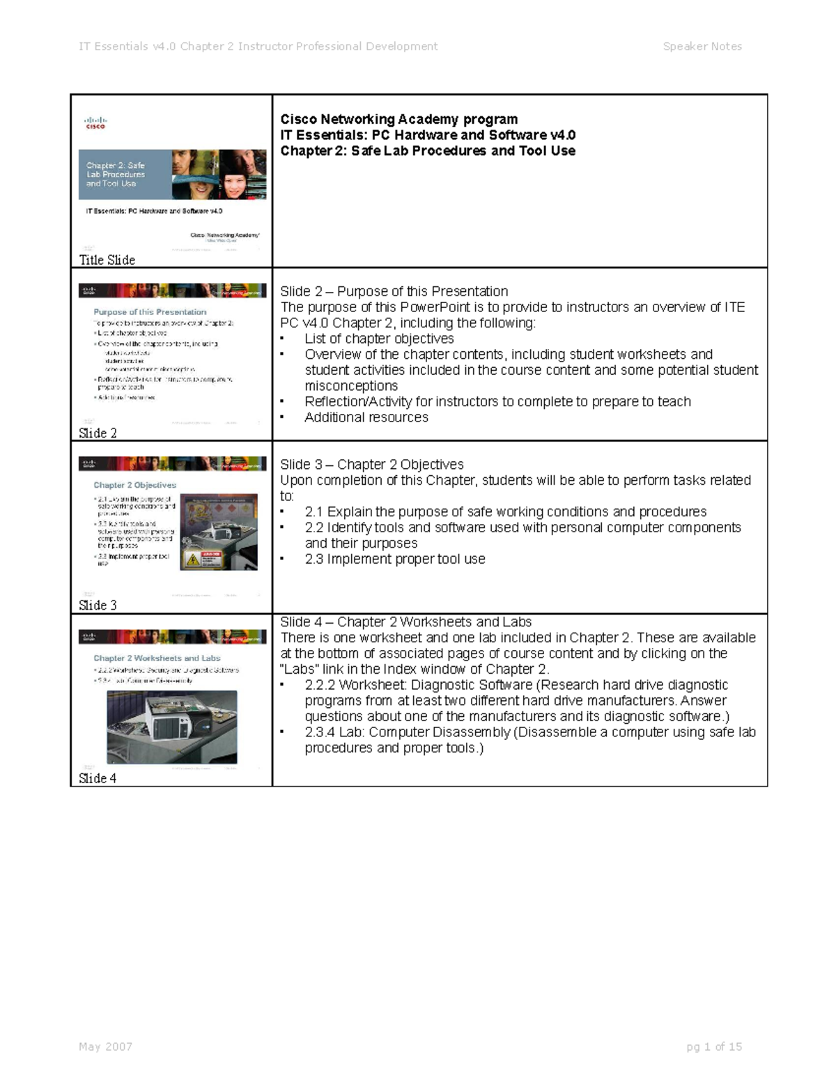 ITE PC v40 Chapter 2 Spkr Notes - Title Slide Cisco Networking Academy ...