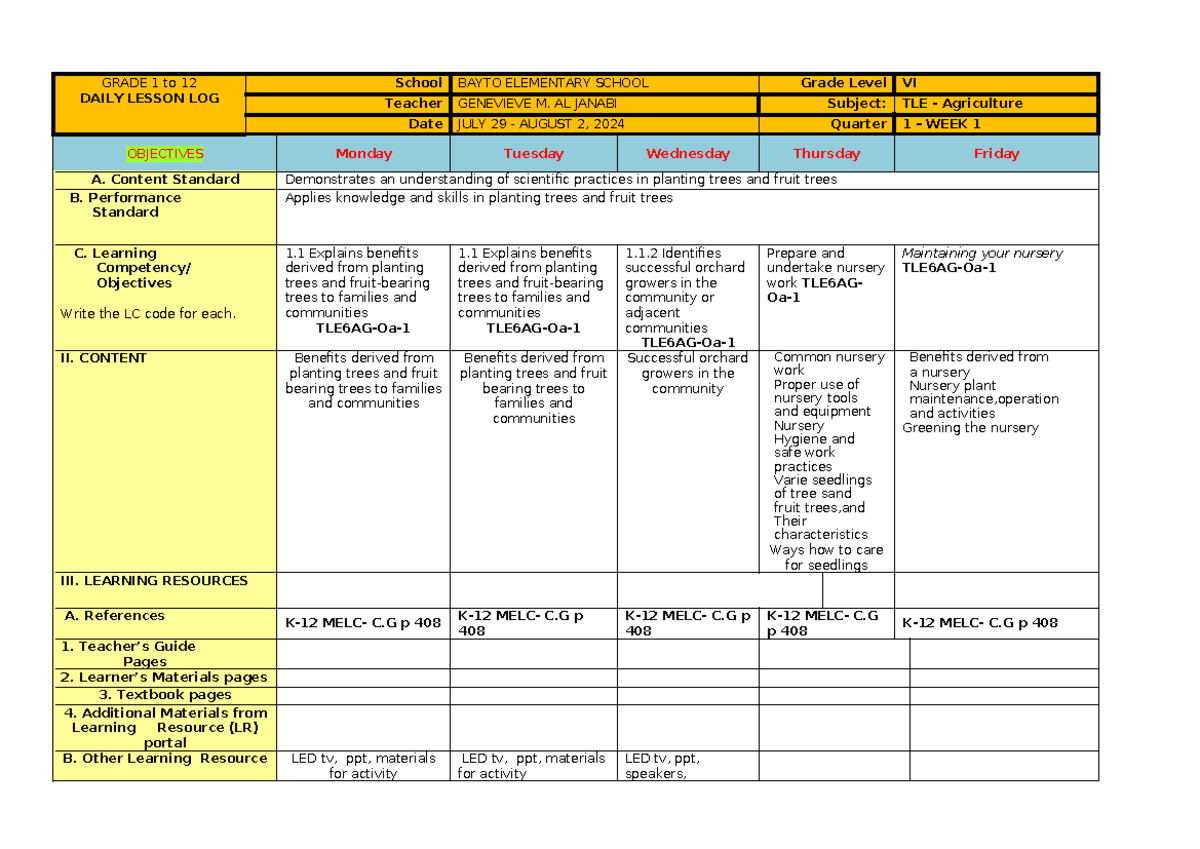 WEEK1-dll-TLE - DLL TLE - GRADE 1 to 12 DAILY LESSON LOG School BAYTO ...