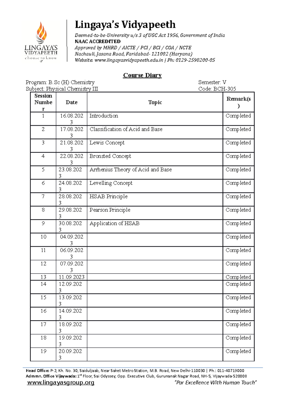 Acid-Base - Lingaya’s Vidyapeeth Deemed-to-be-University u/s 3 of UGC ...