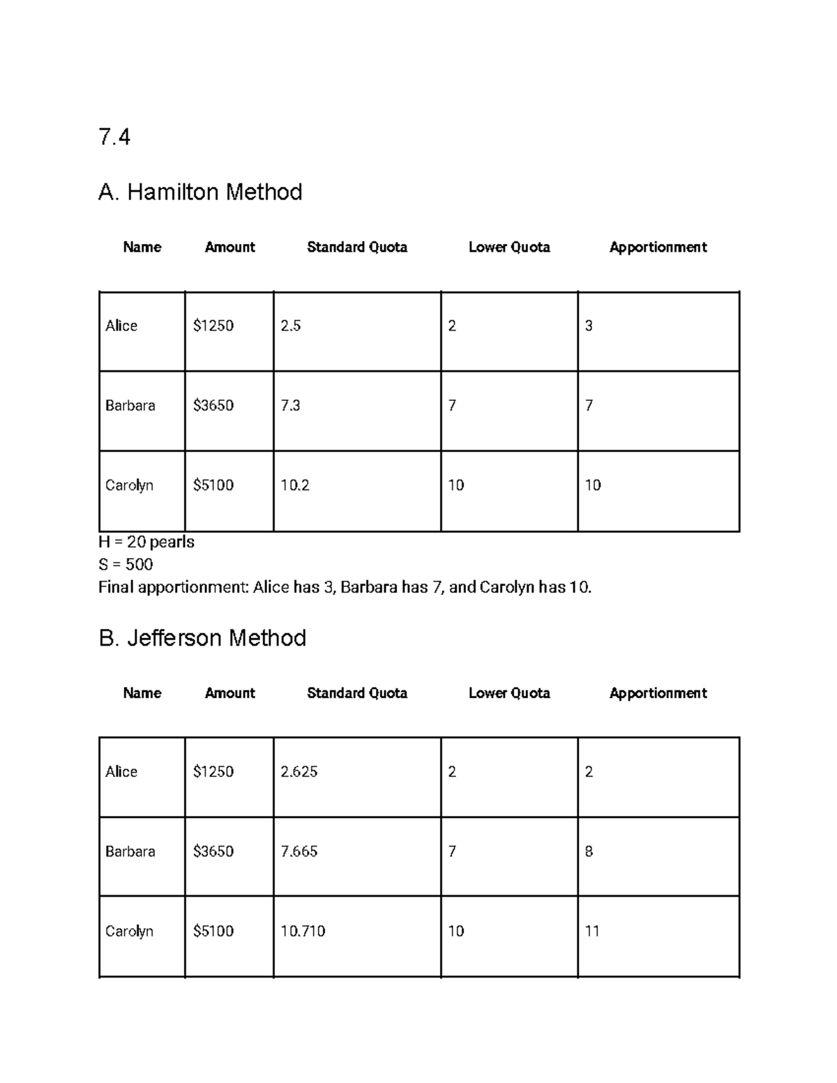 HW 3 Math and Politics-2 - 7. A. Hamilton Method Name Amount Standard ...
