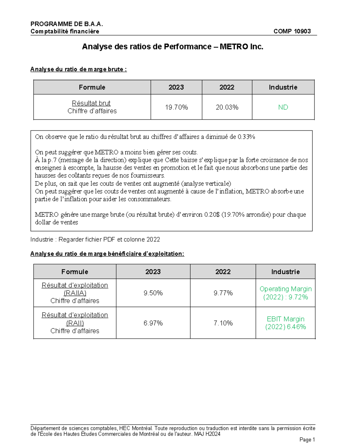 10903 Metro Analyse ratios de performance et de gestion - Comptabilité ... 10903 Metro Analyse ratios de performance et de gestion - Comptabilité ...