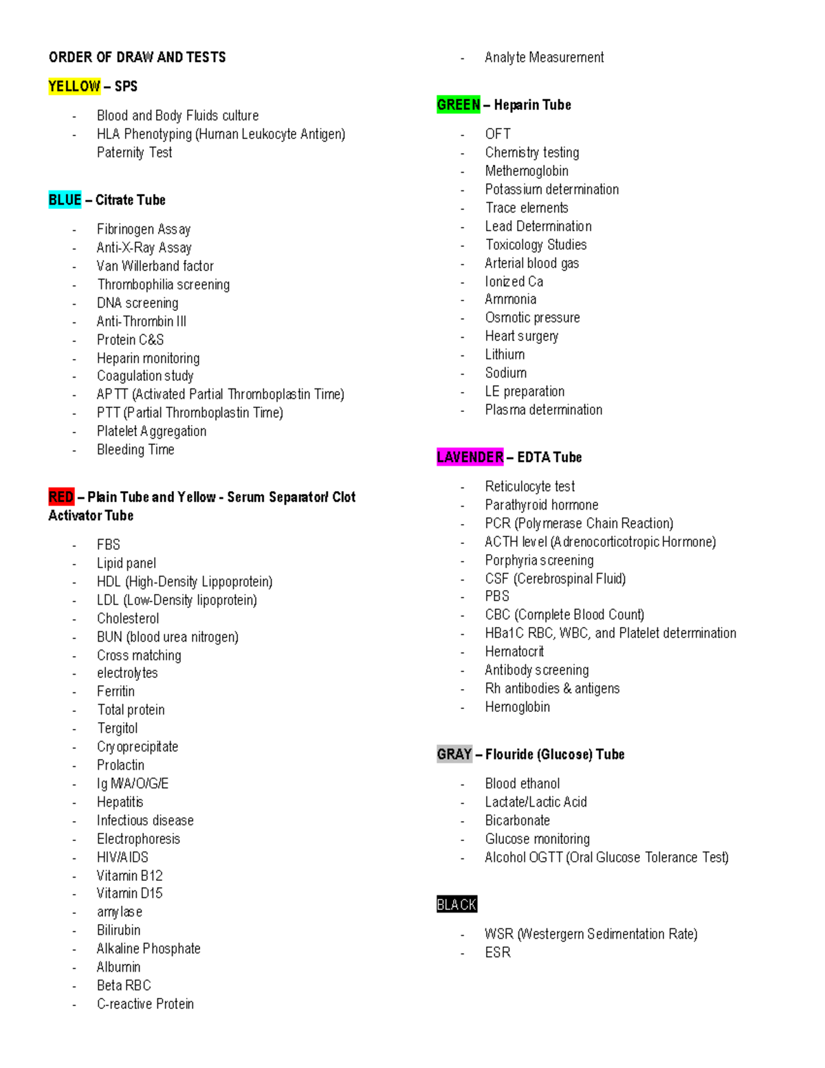 Order OF DRAW AND TESTS - ORDER OF DRAW AND TESTS YELLOW – SPS Blood ...
