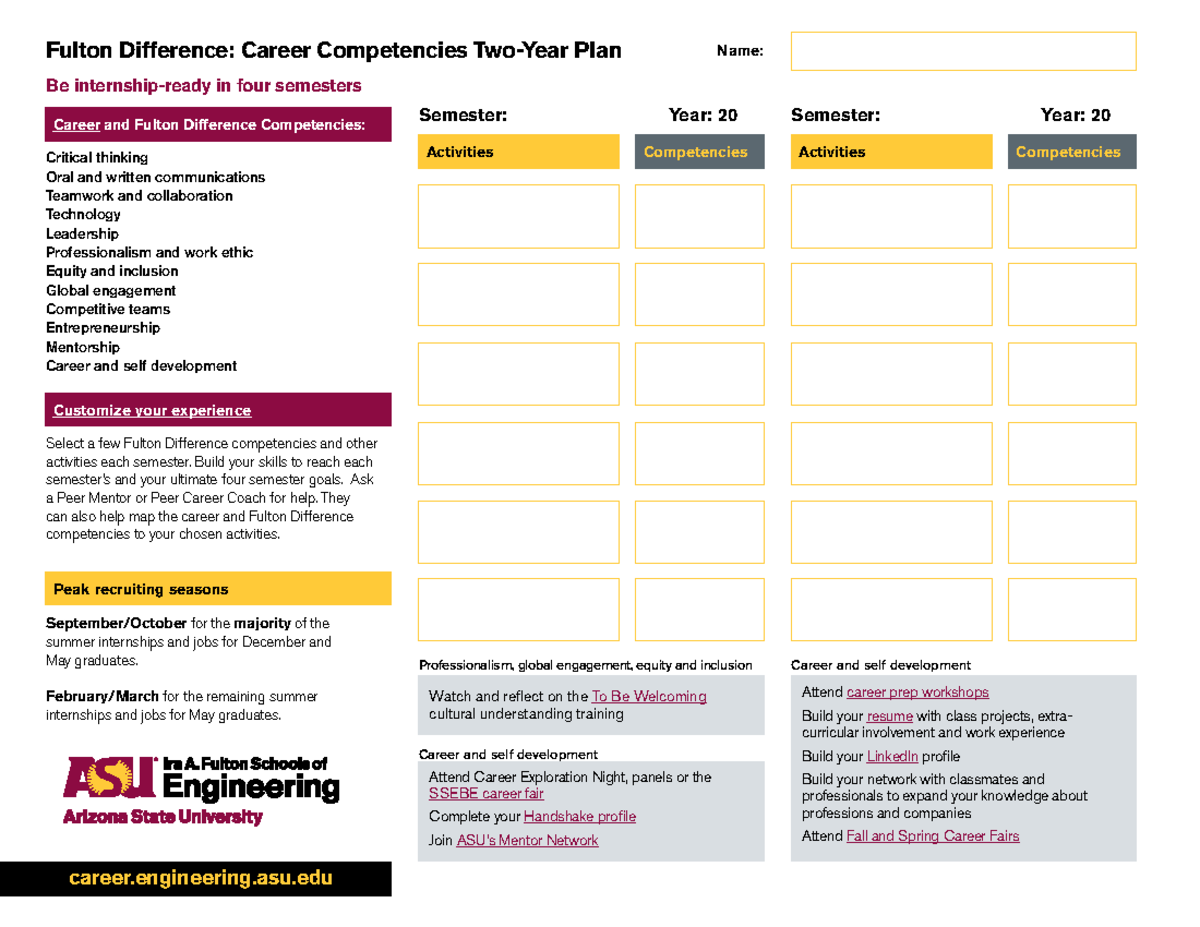 2 Yr Career Plan Template - Fulton Difference: Career Competencies Two ...