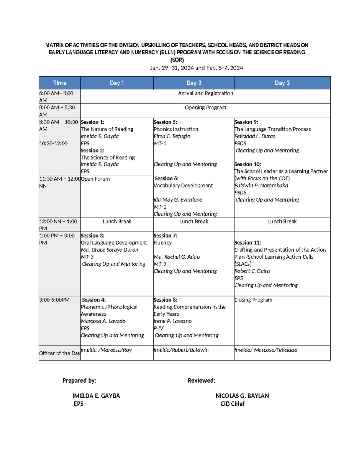 SOR. Training. Matrix.Jan - MATRIX OF ACTIVITIES OF THE DIVISION ...