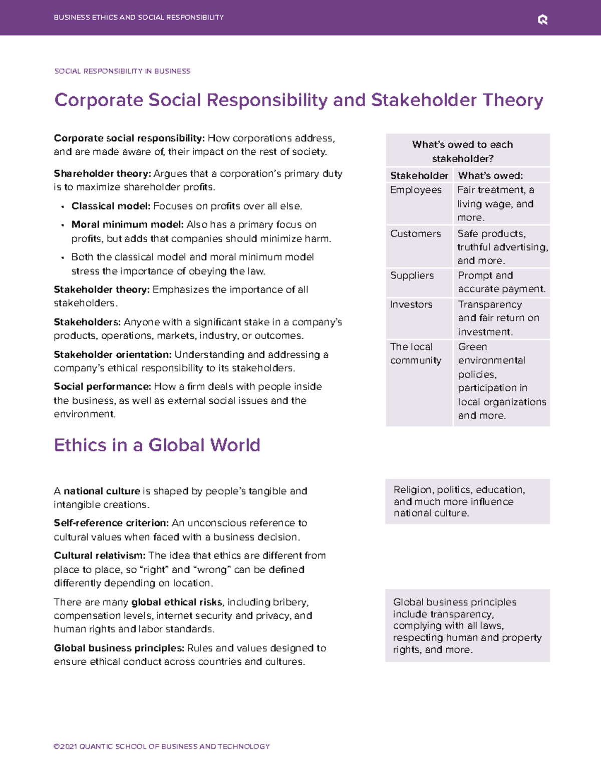 Corporate Social Responsibility and Stakeholder Theory - ©2021 QUANTIC ...