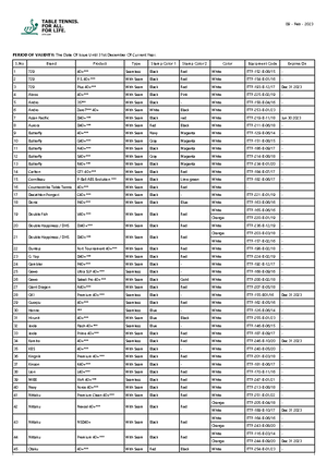 RA 6938 - Reference - REPUBLIC ACT NO. 6938 AN ACT TO ORDAIN A ...