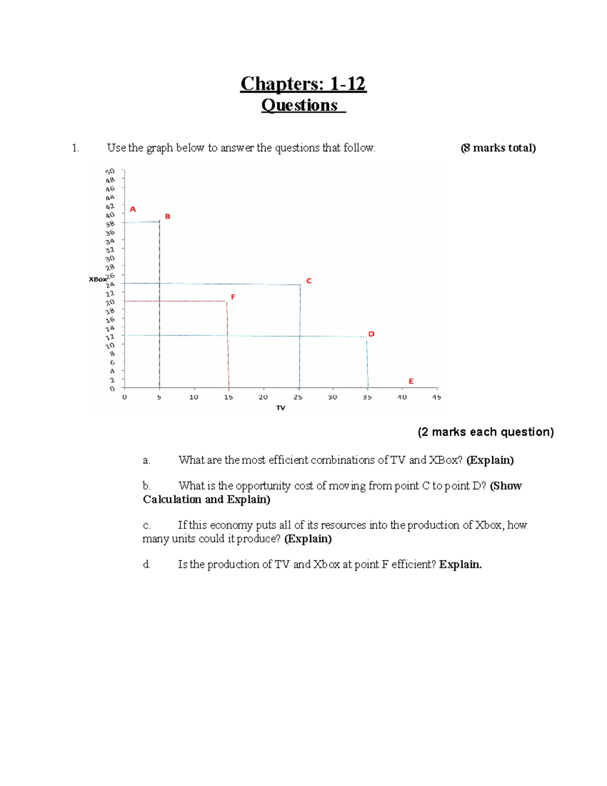 Microeconomics Qs(Chapter 1-12) - Chapters: 1- Questions Use the graph ...