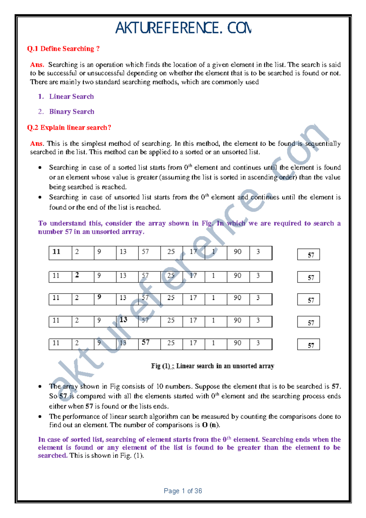 Ds Unit 5 Best Notes For Good Marks Q Define Searching Ans Searching Is An Operation Which