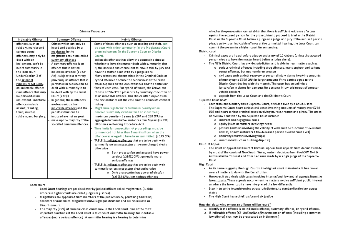 CCP Notes and Scaffold System - Criminal Procedure Indictable Offence ...