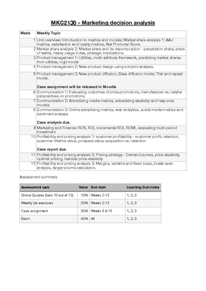Report Writing Guide - MARKETING DECISION ANALYSIS HOW TO WRITE A CASE ...