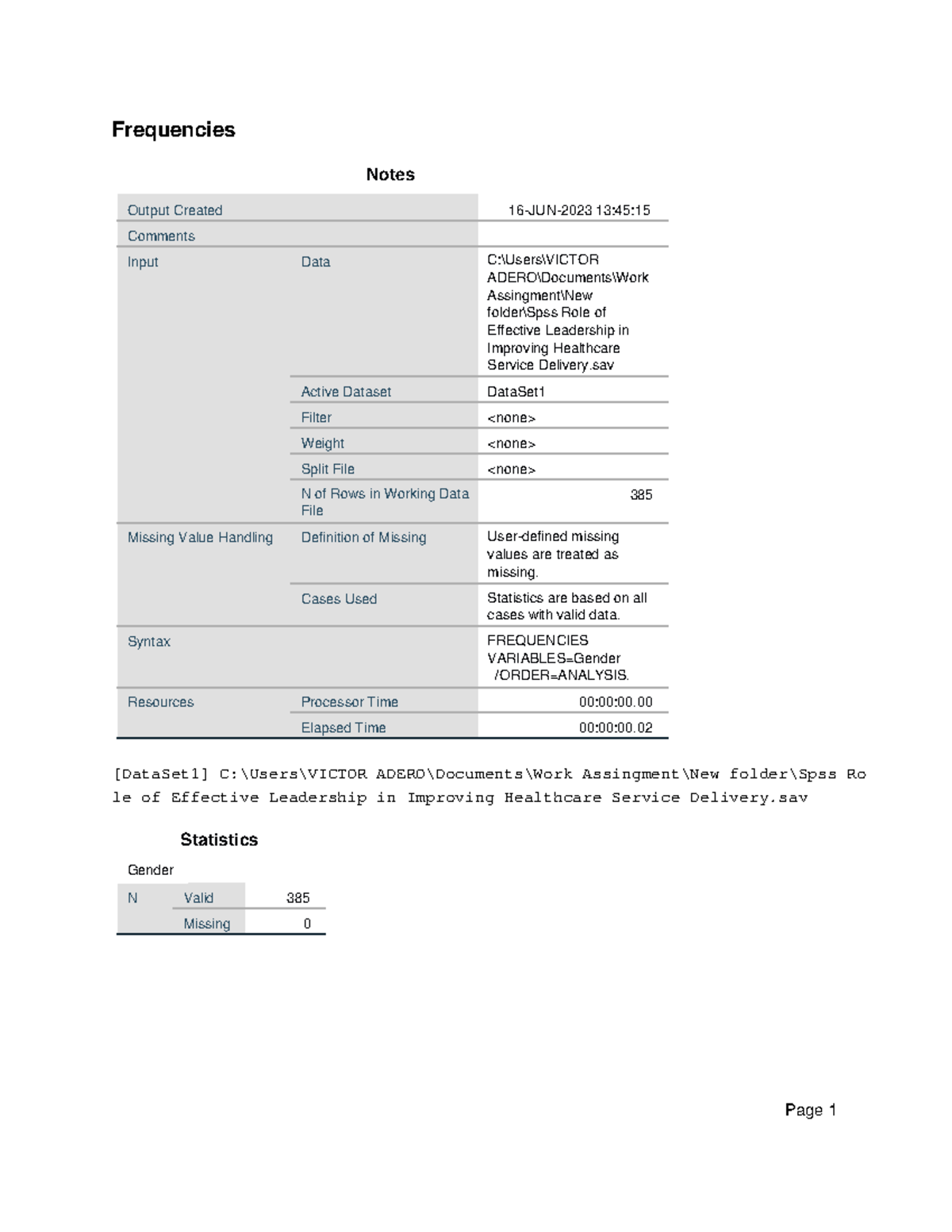 Output Dissertation Frequencies Notes Output Created Comments Input Data Active Dataset