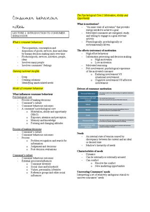 CB - Subject outline - SUBJECT OUTLINE 24202 Consumer Behaviour Subject ...