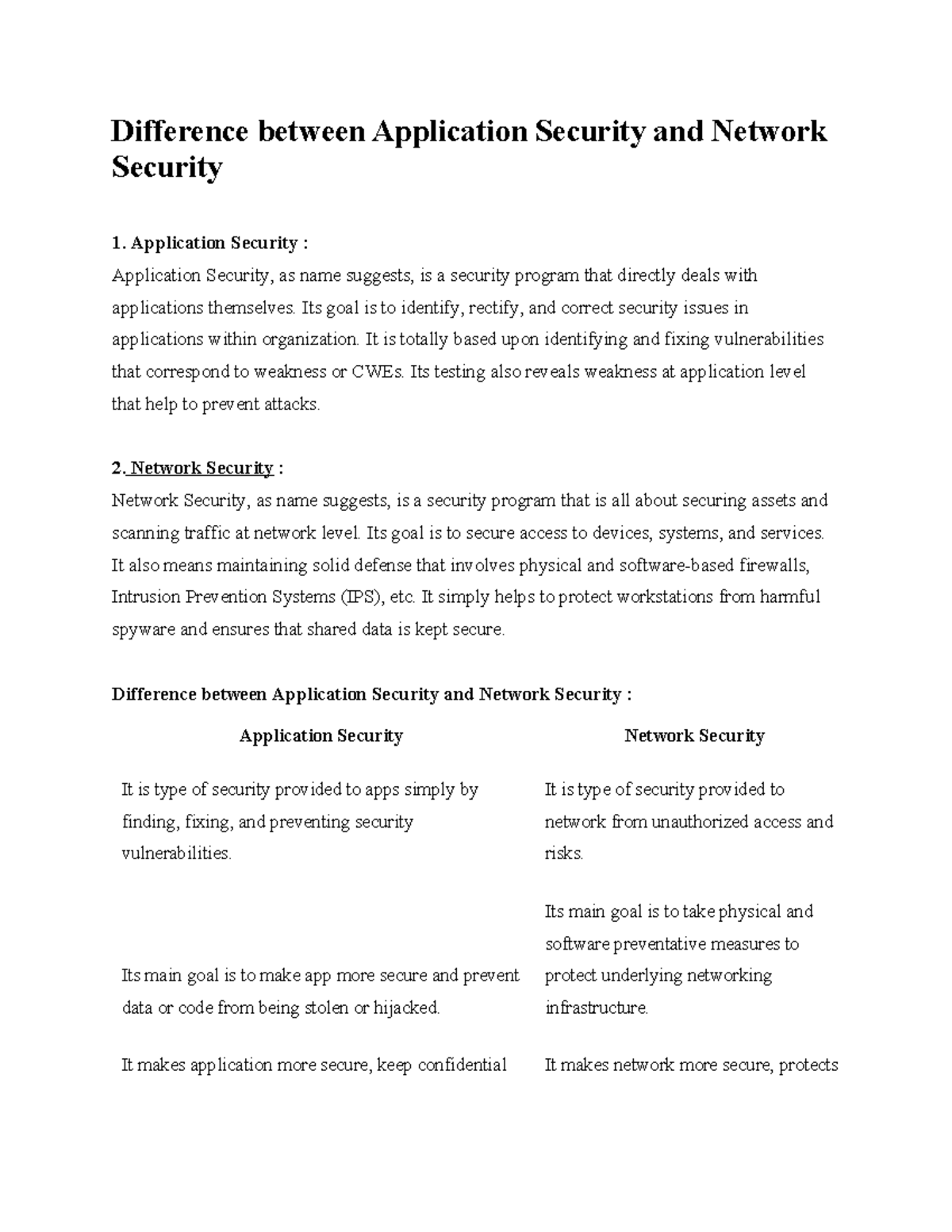 Difference between Application Security and Network Security ...