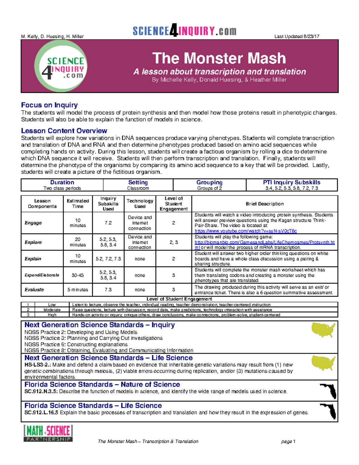 Monster Mash Lesson - mmm - The Monster Mash A lesson about ...