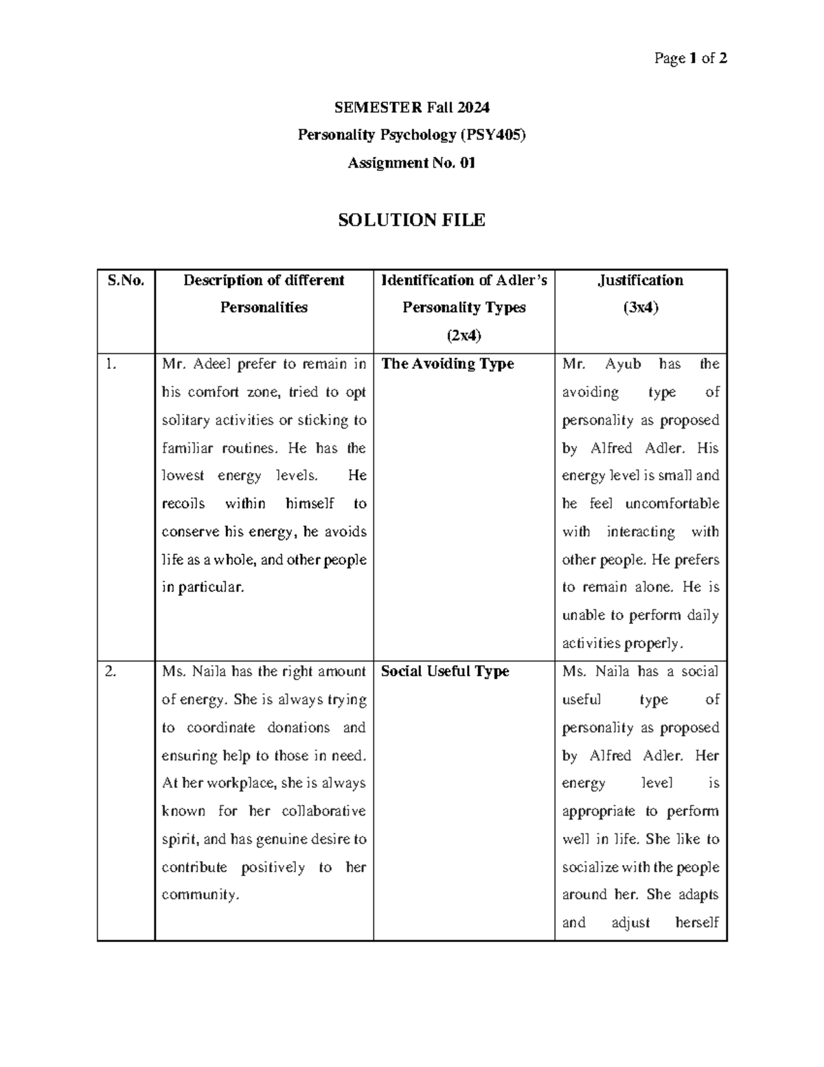 Spring 2024 PSY405 1 SOL - Page 1 of 2 SEMESTER Fall 2024 Personality Psychology (PSY405 ...