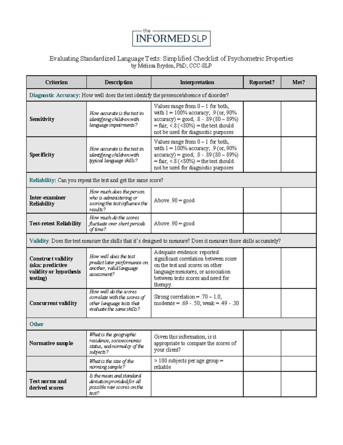 Grammar Assessment