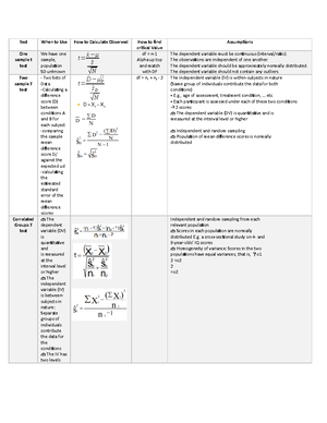 PSY1239785 8783 - Psy123 notes - which-he wrote-is a product of ...