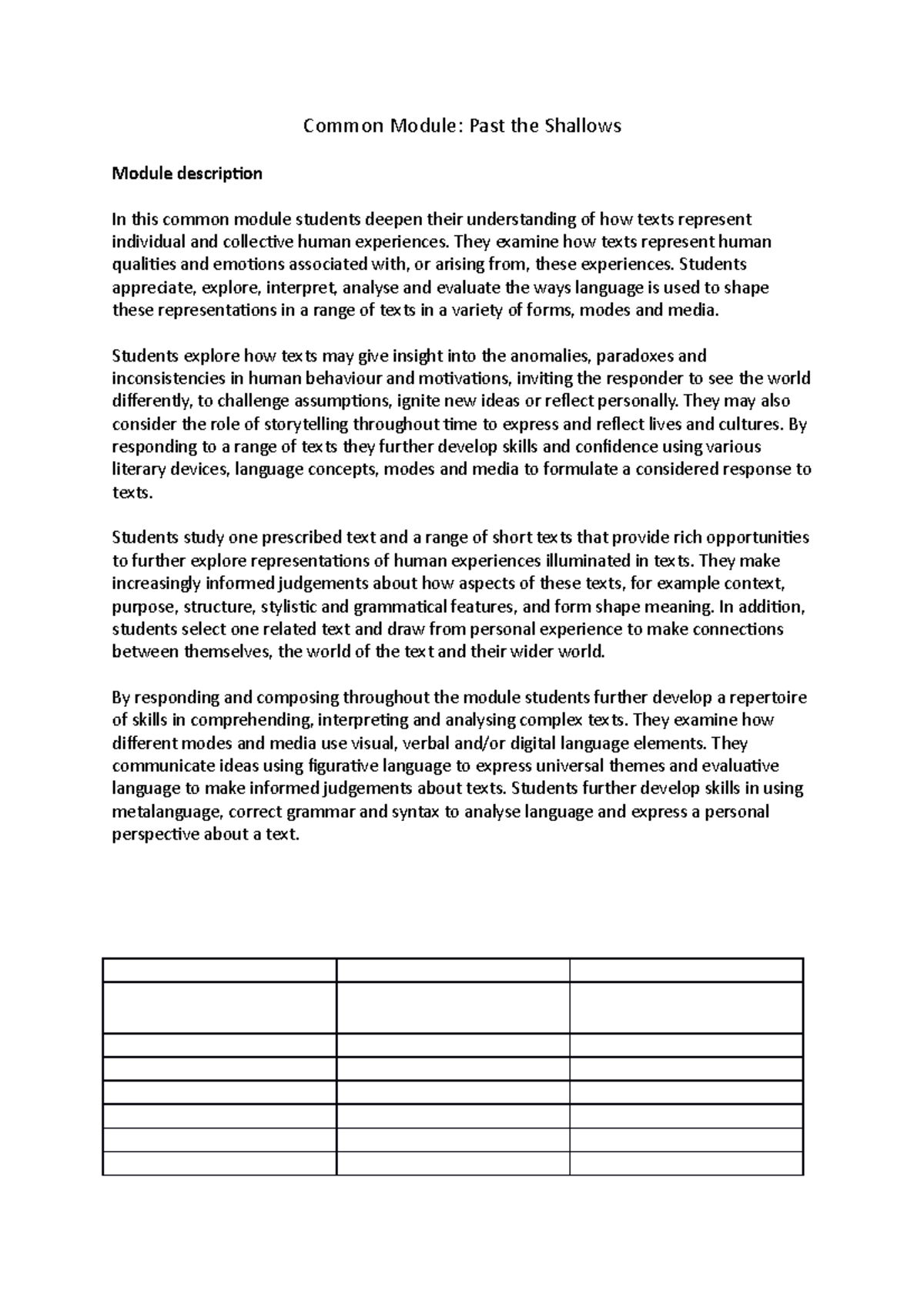 Past the shallows notes - Common Module: Past the Shallows Module ...