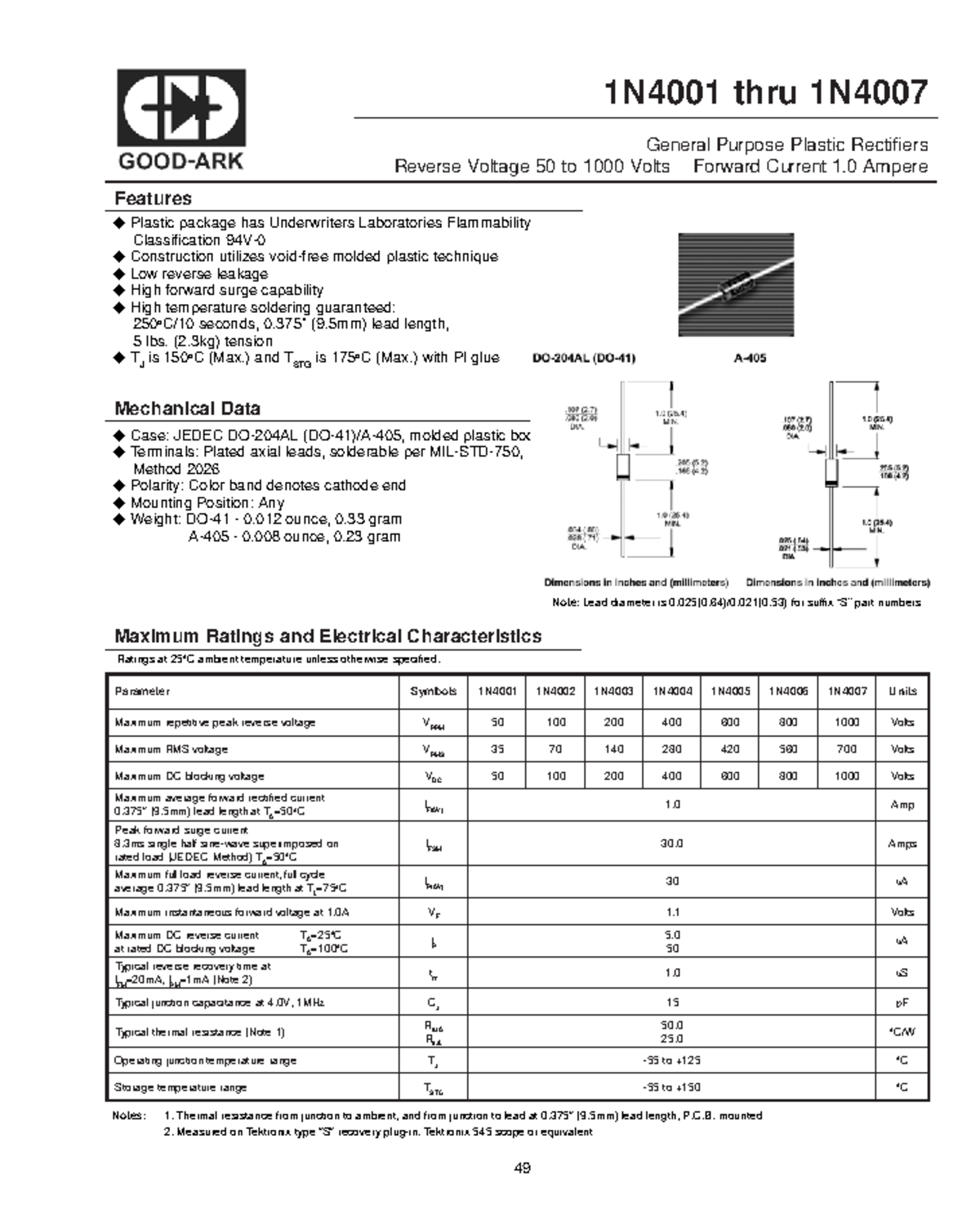 Datasheet 1N4007 example of datasheet - Notes: 1. Thermal resistance ...