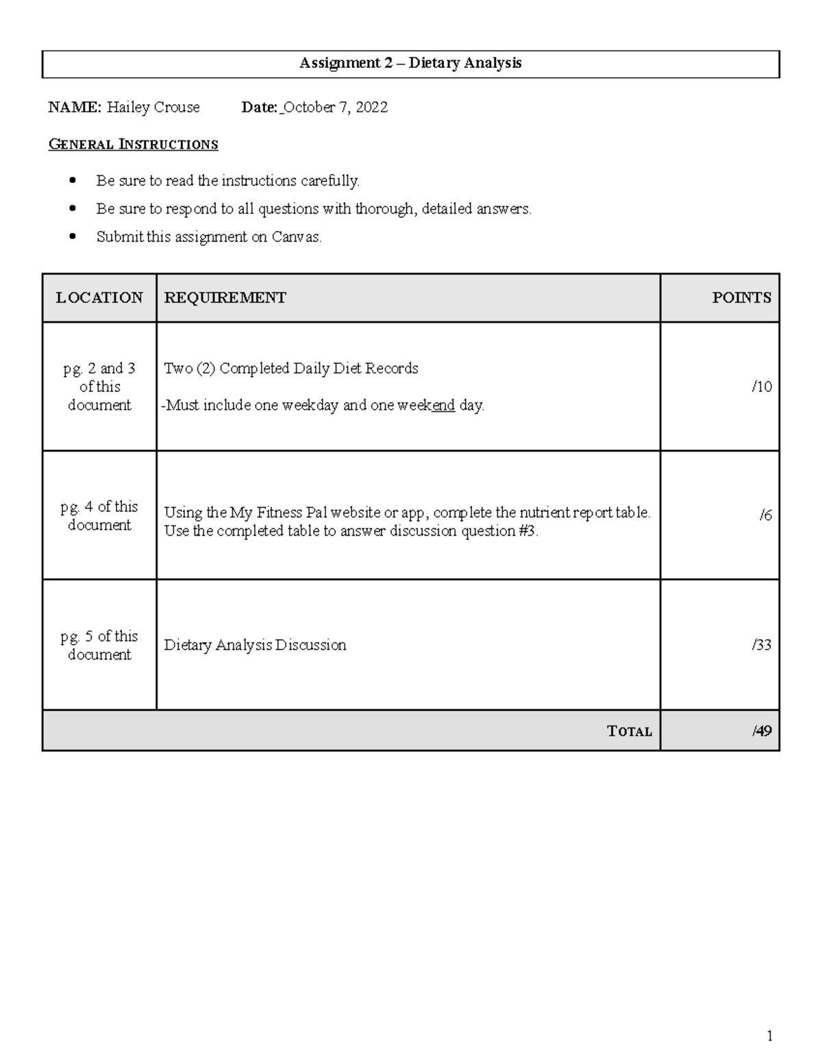 KIN100 Assignment 2 - Assignment 2 – Dietary Analysis NAME: Hailey ...