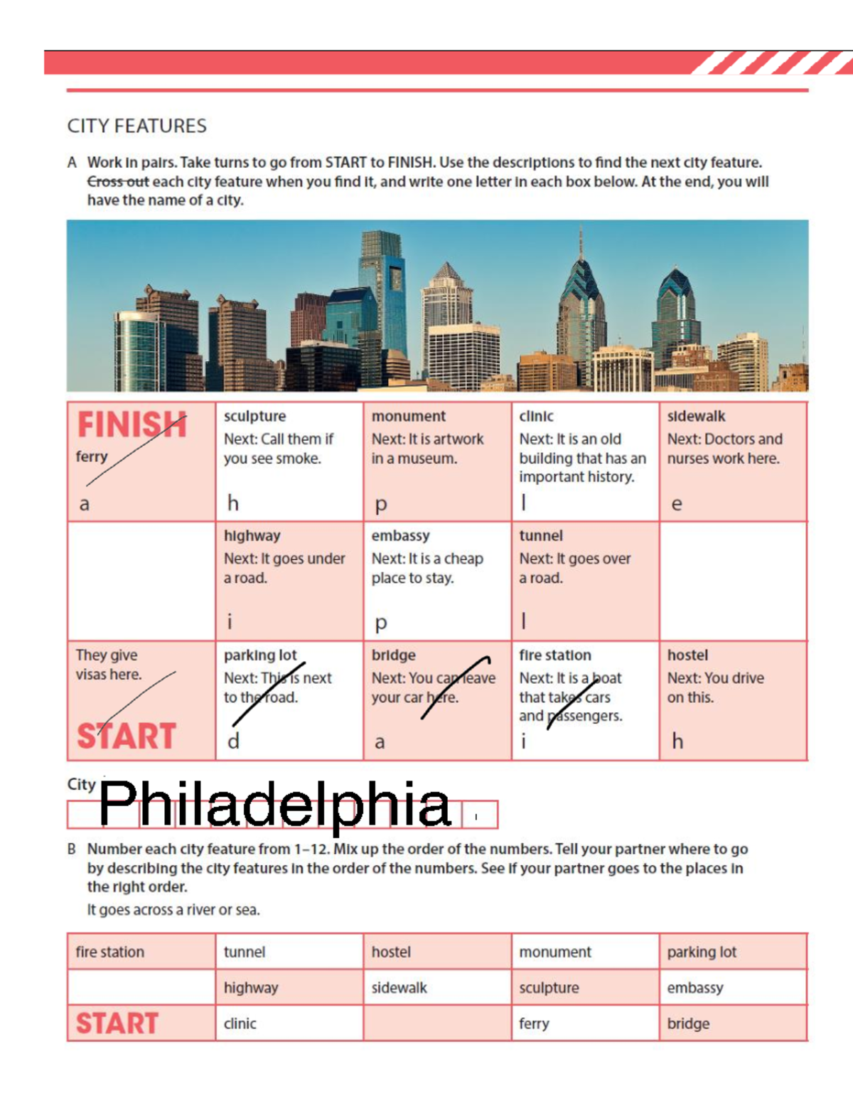 BUS 2.0 Level 3 Lesson Plan 3 Handout 4 - CITY FEATURES A Work in pairs ...