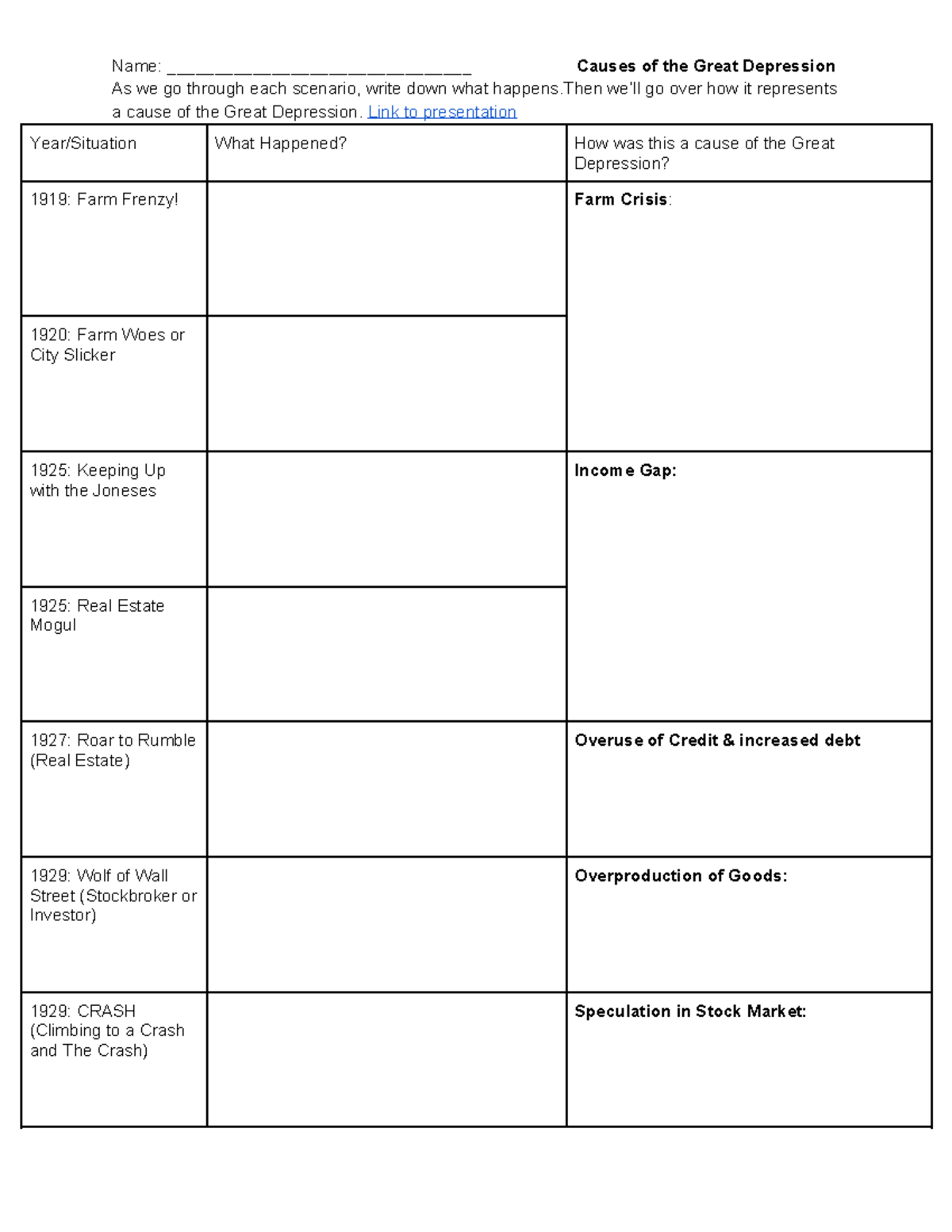 Copy of Boom to Bust Handout (1) - As we go through each scenario ...