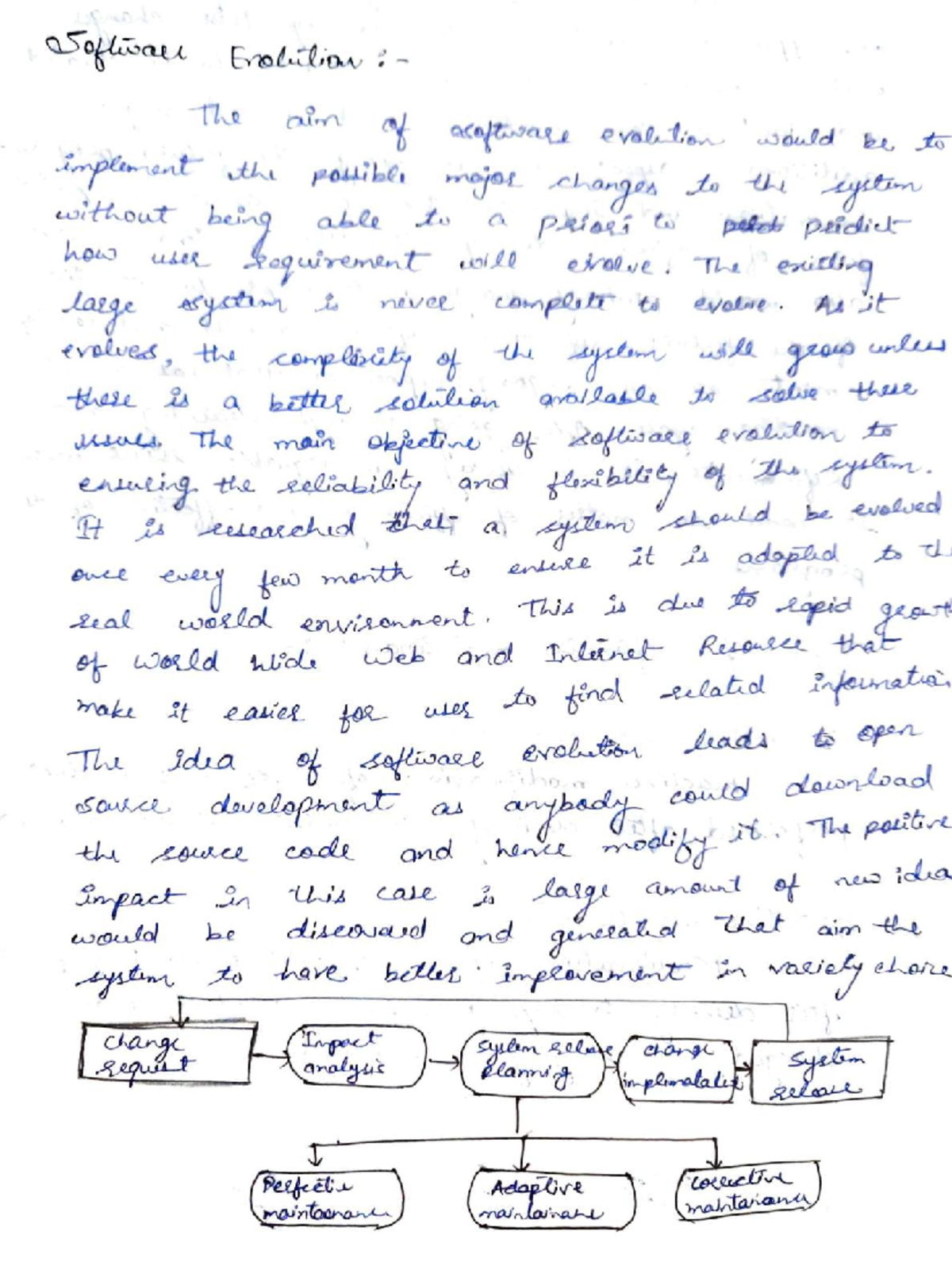 Unit 4 notes-part1 (Option 2) - B.tech - Studocu