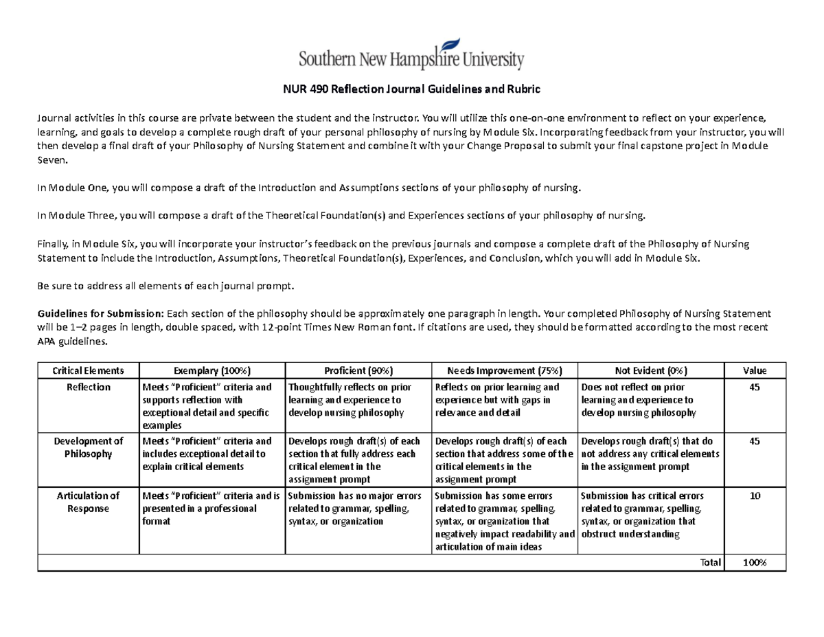 490 Reflection Journal Guidelines and Rubric - You will utilize this ...