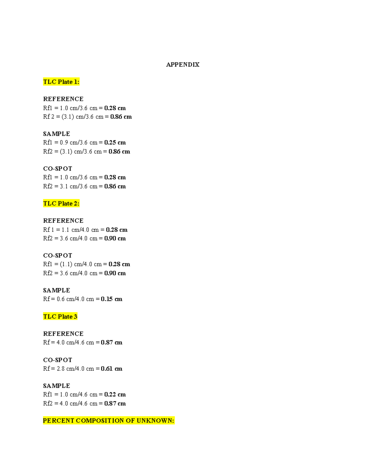 Appendix for lab 3 - APPENDIX TLC Plate 1: REFERENCE Rf1 = 1 cm/3 cm ...