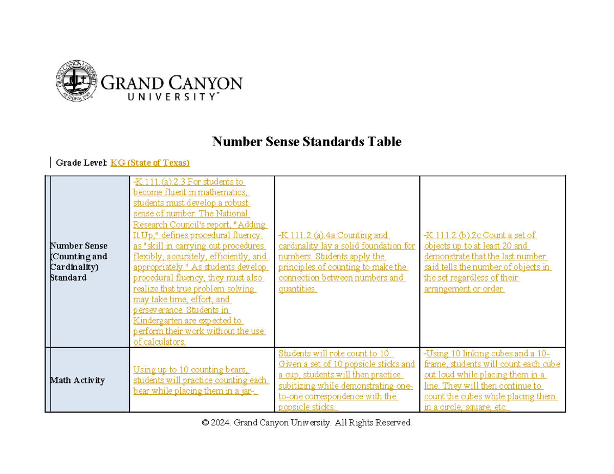 ECE-455-WK1-Development of Early Number Concepts - Number Sense ...