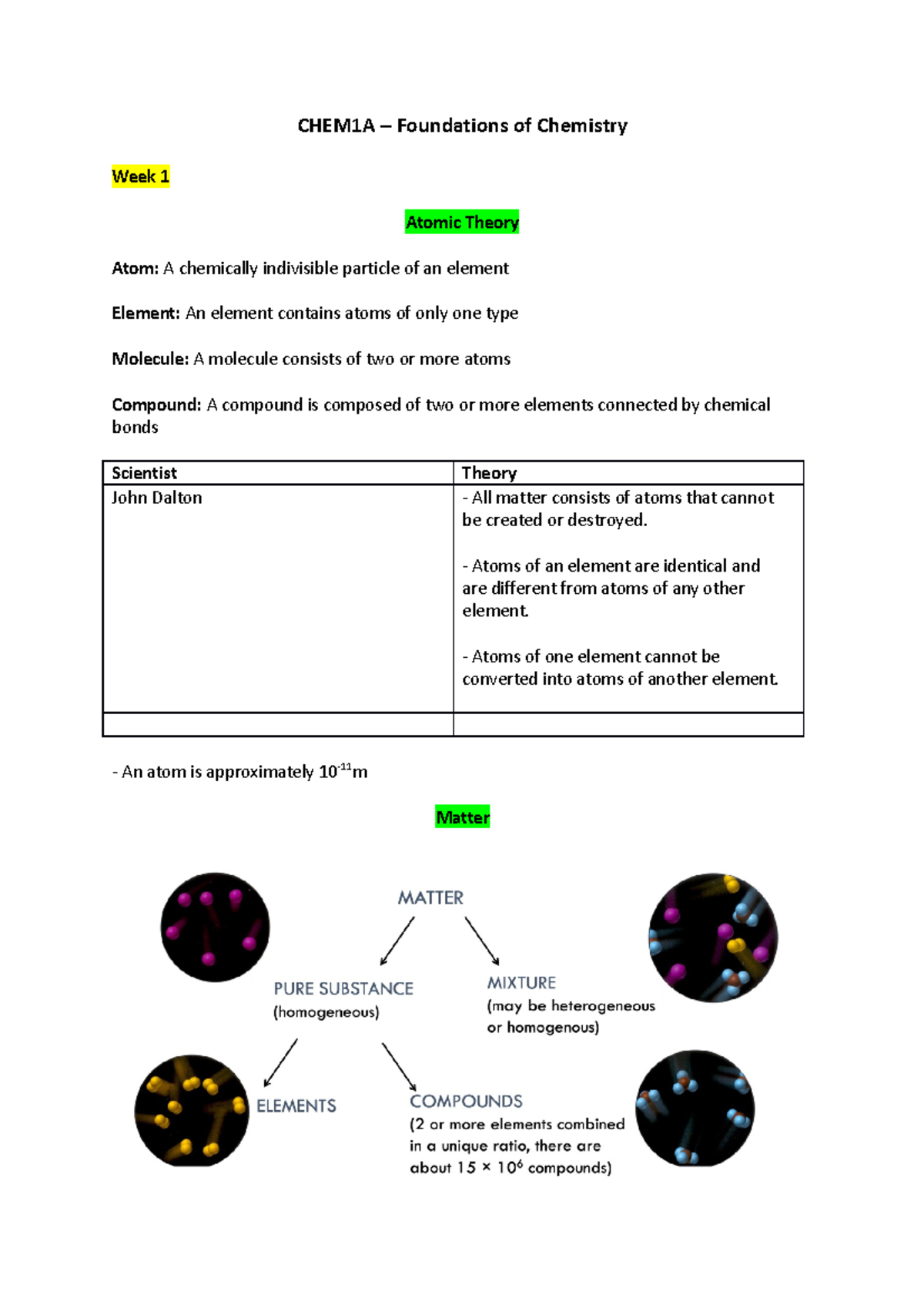 CHEM1A - Notes - CHEM1A – Foundations of Chemistry Week 1 Atomic Theory ...